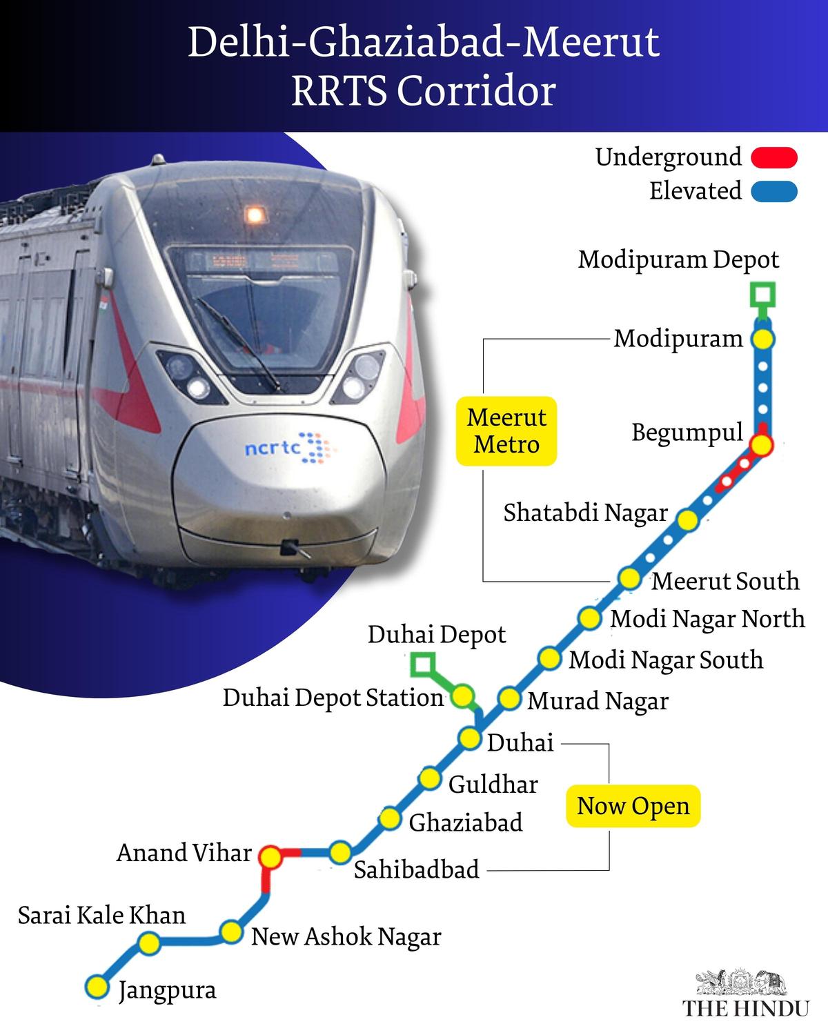 PM Modi flags off country’s first Namo Bharat train - The Hindu
